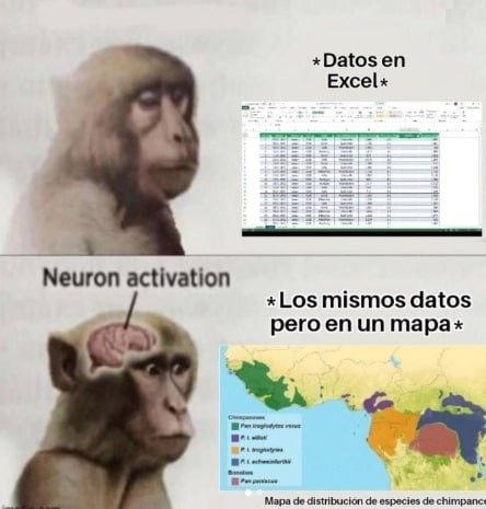 Top memes de Excel en español :) Memedroid