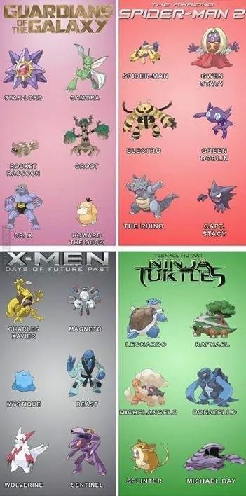 heu heu heu - Meme by ap.paulinho78 :) Memedroid