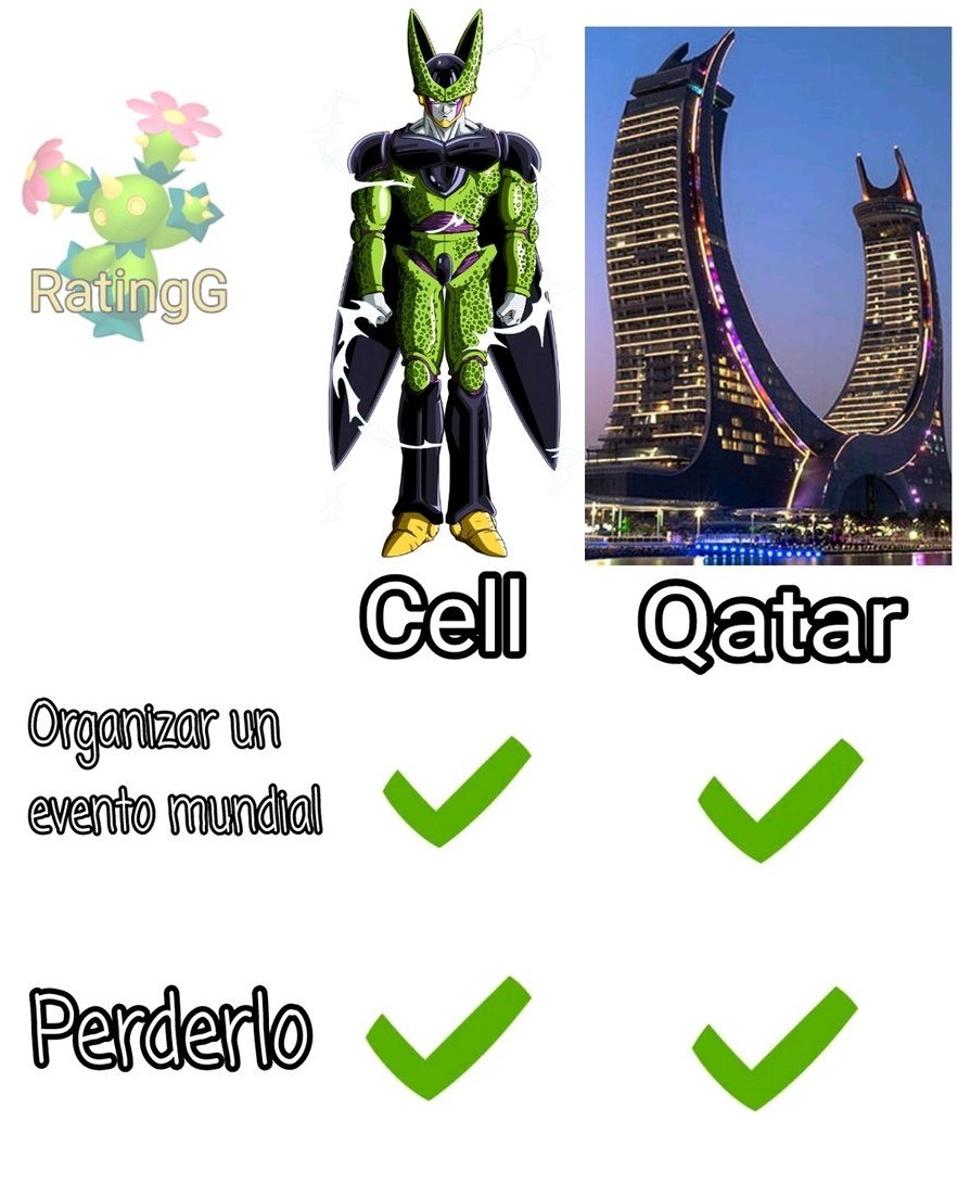 Cabal jaja - Meme subido por Mr.pucket :) Memedroid