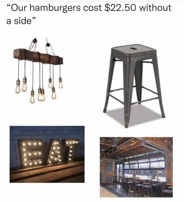 The best Burger memes :) Memedroid