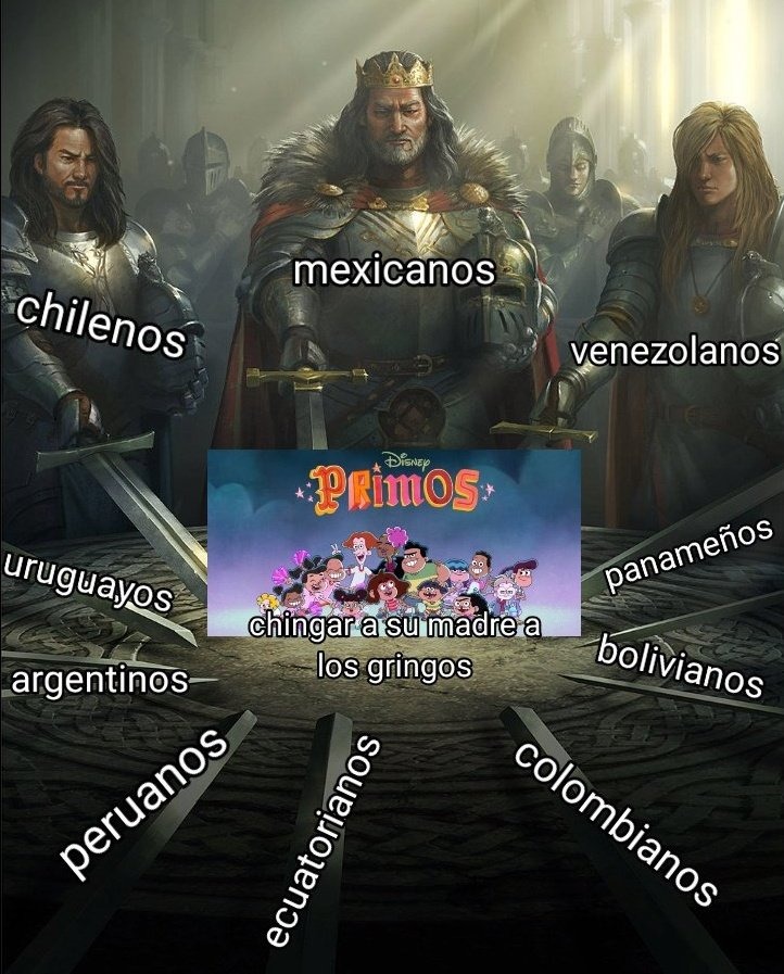 Contexto: Disney siguiendo con sus mamadas - Meme subido por ...