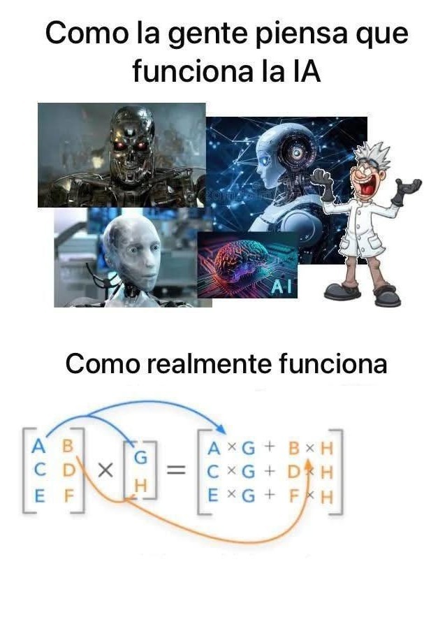 Odio Los Memes De Matemáticas