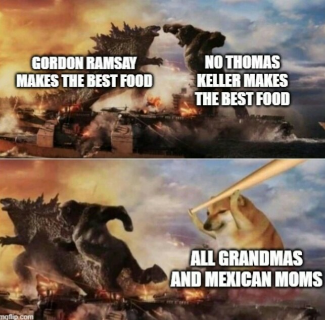 Kong Godzilla doge - Meme by TordY :) Memedroid