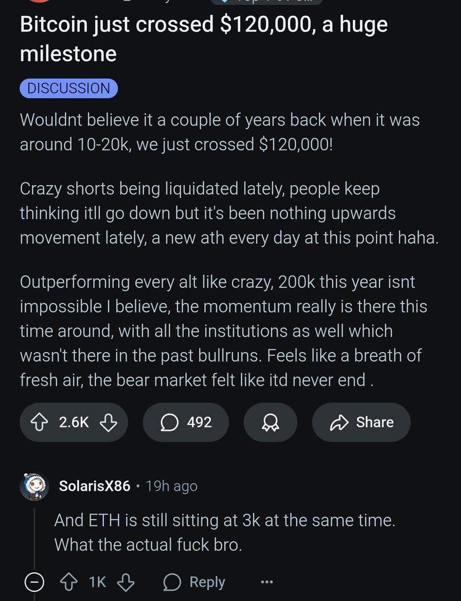 The best Bitcoin memes :) Memedroid