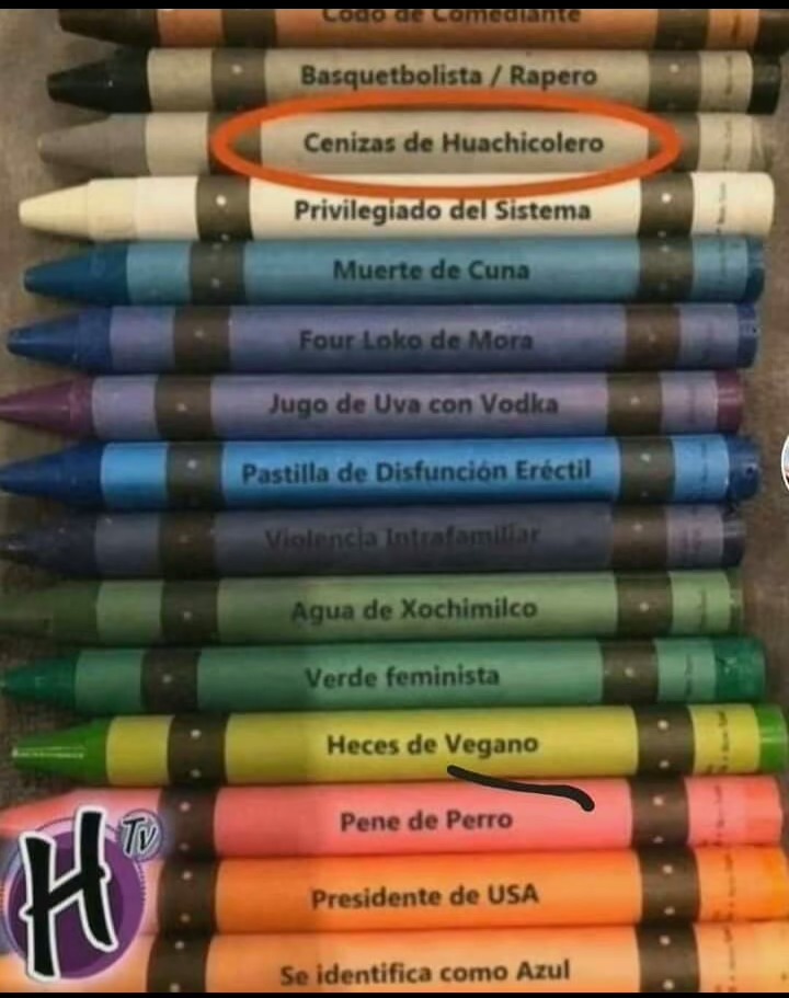 Los Últimos Memes :) Memedroid