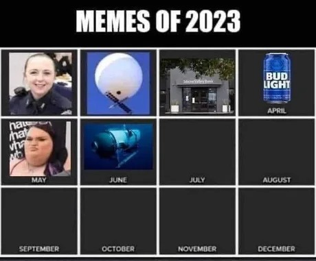 Memes of 2023 - Meme by HelsinkiBECH :) Memedroid