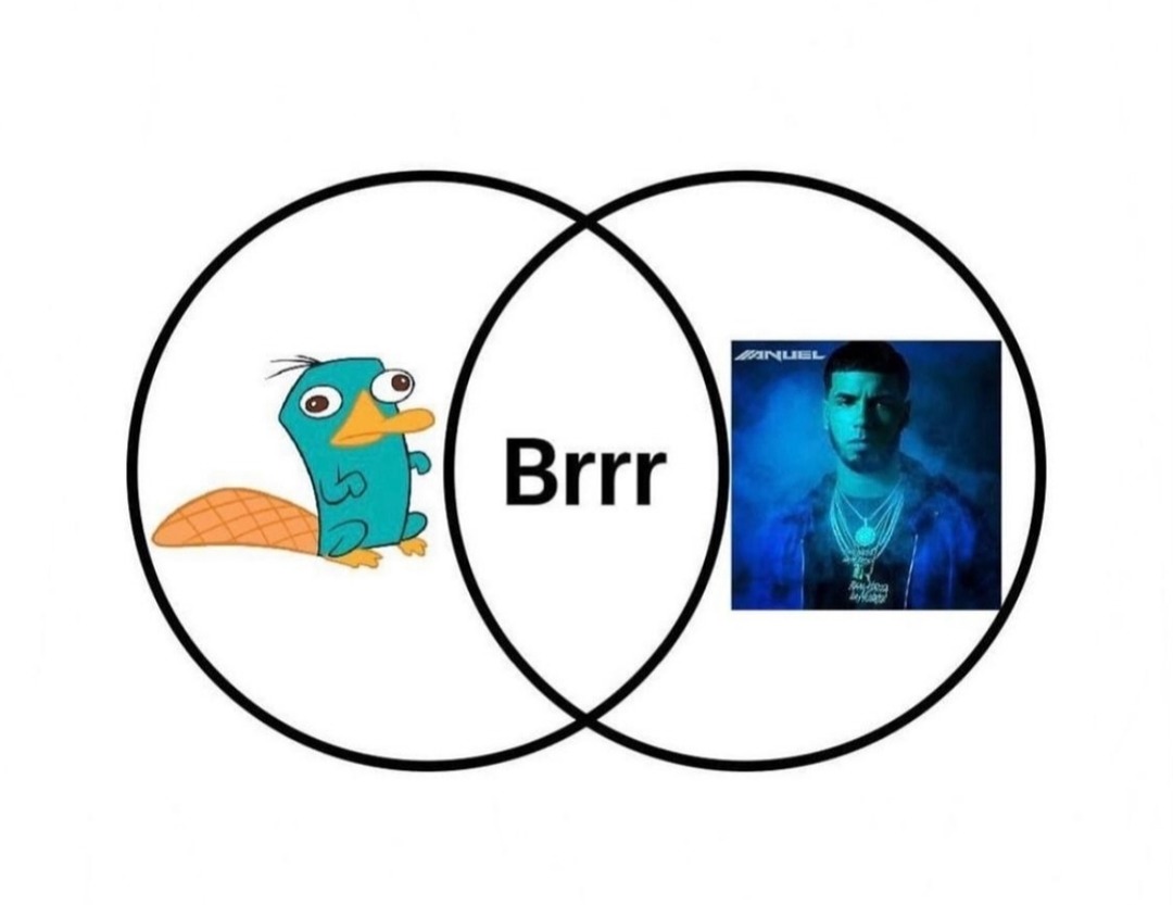 Los Últimos Memes :) Memedroid