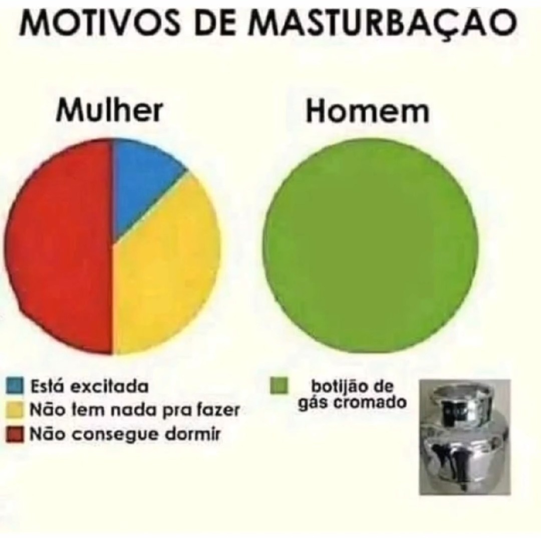 Trending Memes: Top Featured Content Right Now :) Memedroid