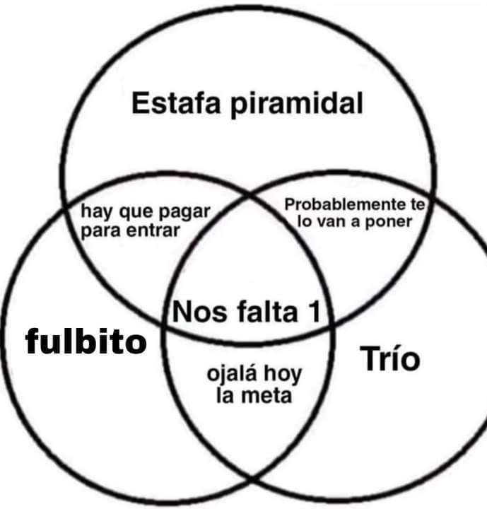 Los Últimos Memes :) Memedroid