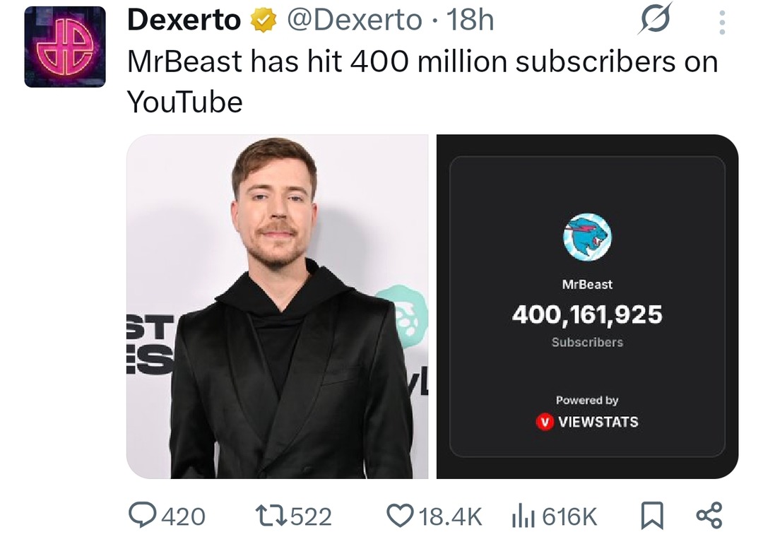 The best 400 Million memes :) Memedroid