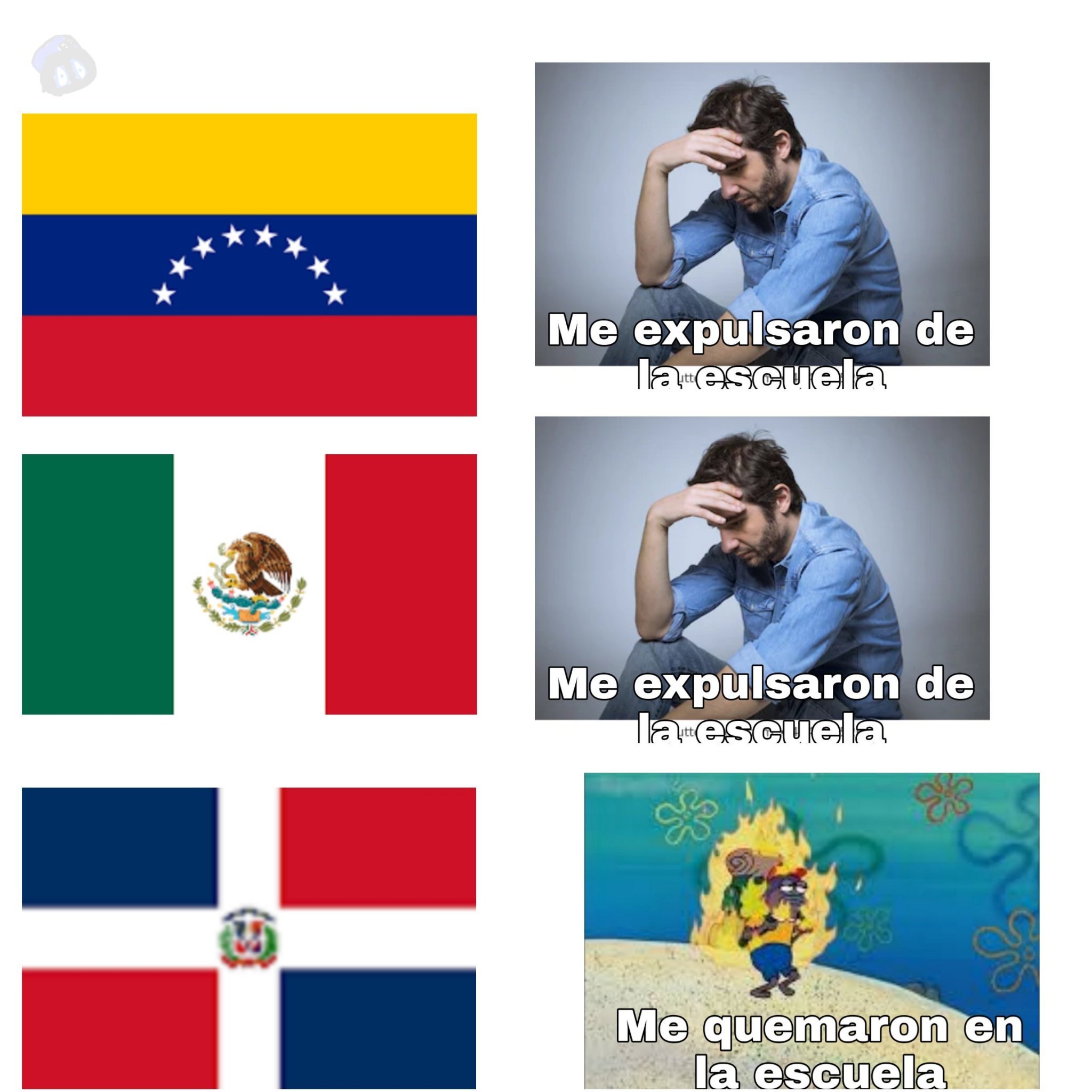 A - Meme subido por Kuko_ :) Memedroid