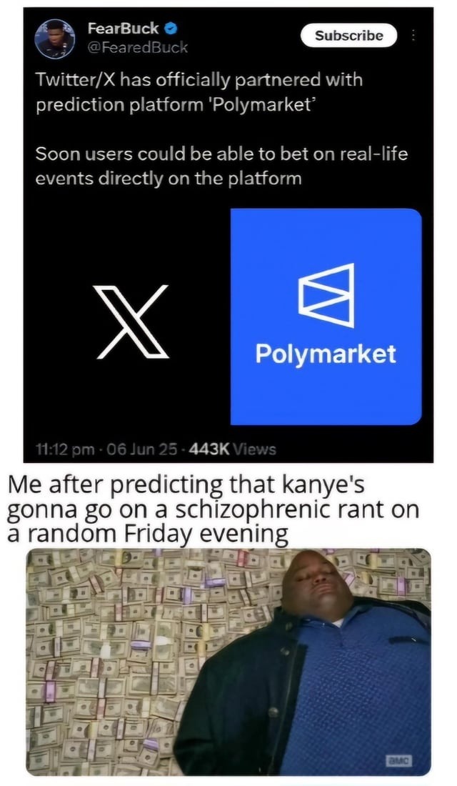 The best Polymarket memes :) Memedroid