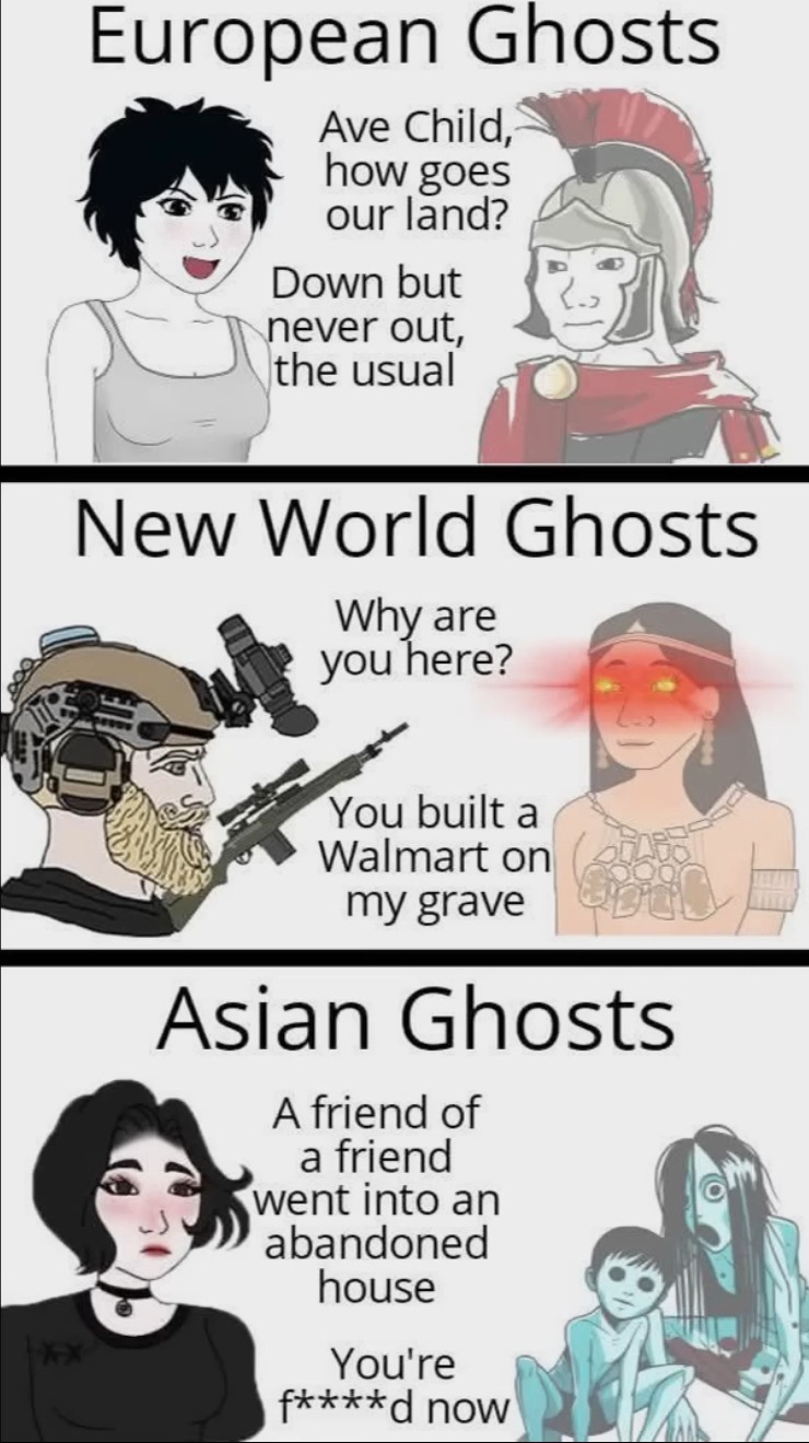 The best Ghosts memes :) Memedroid