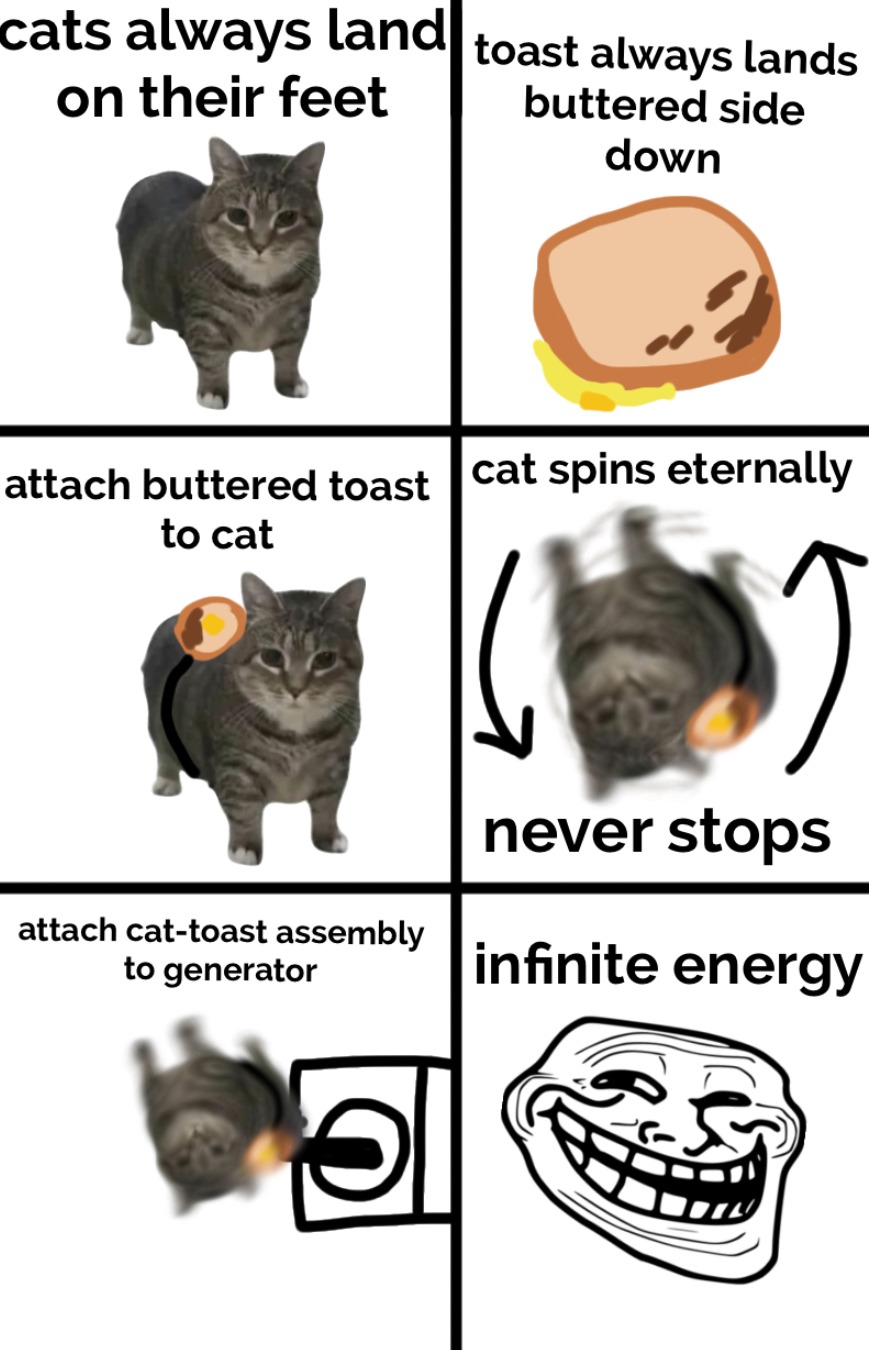 Cat Toast Meme