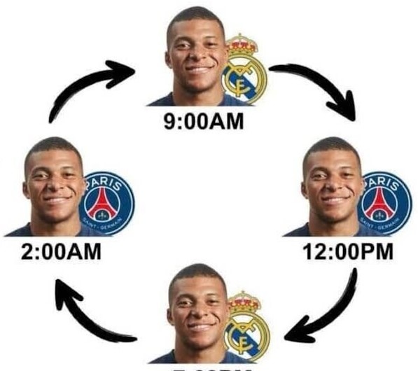 Top memes de Mbappé en español :) Memedroid