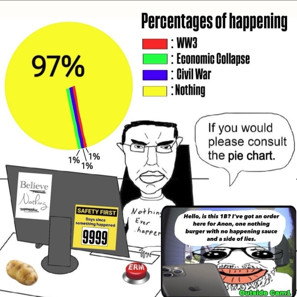 The best Chud memes :) Memedroid