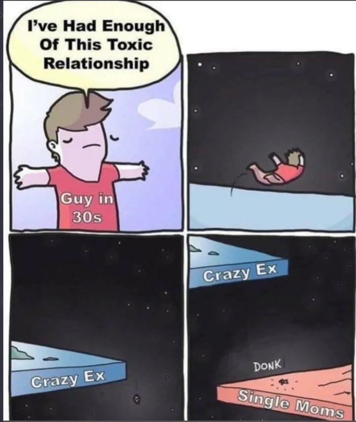 How it happens - Meme by YourOtherLeft :) Memedroid