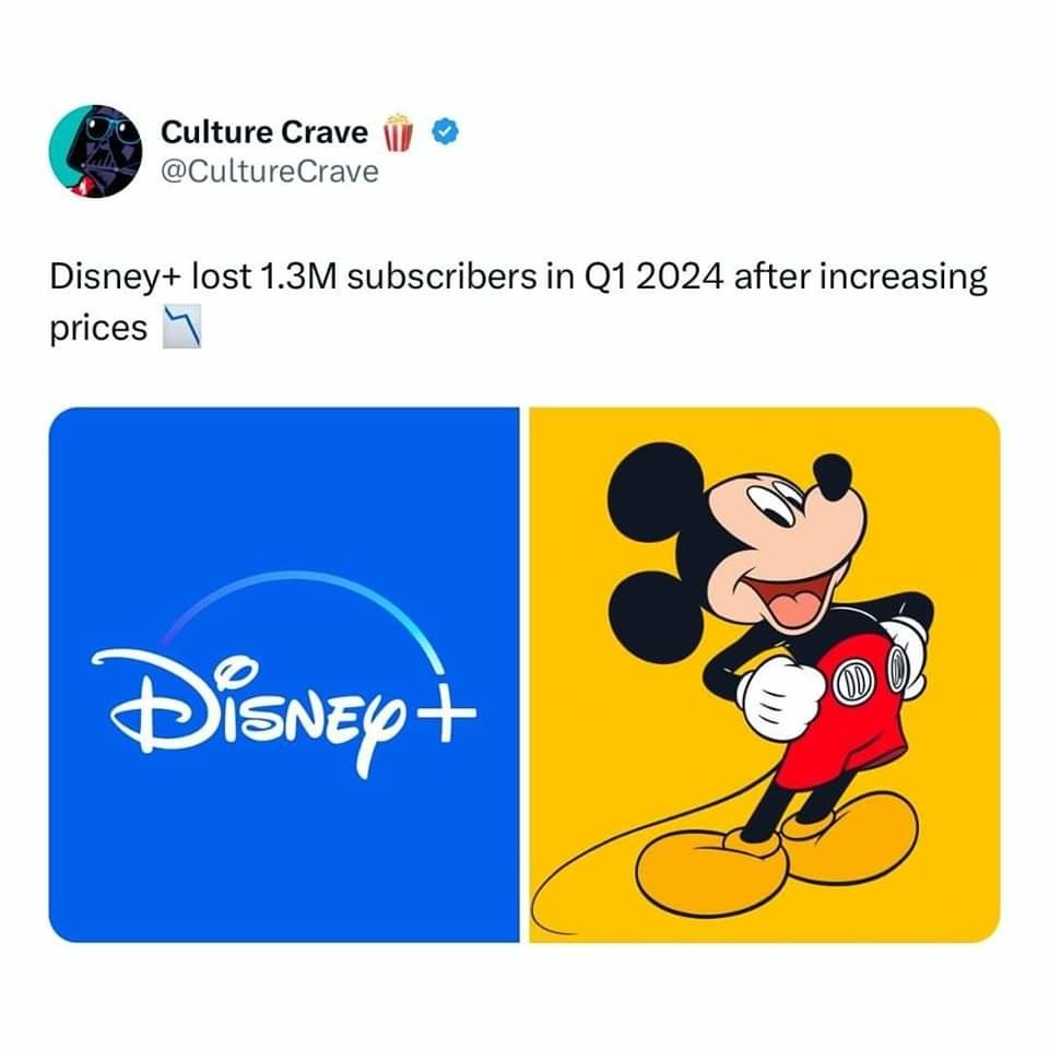 The Latest Memes :) Memedroid