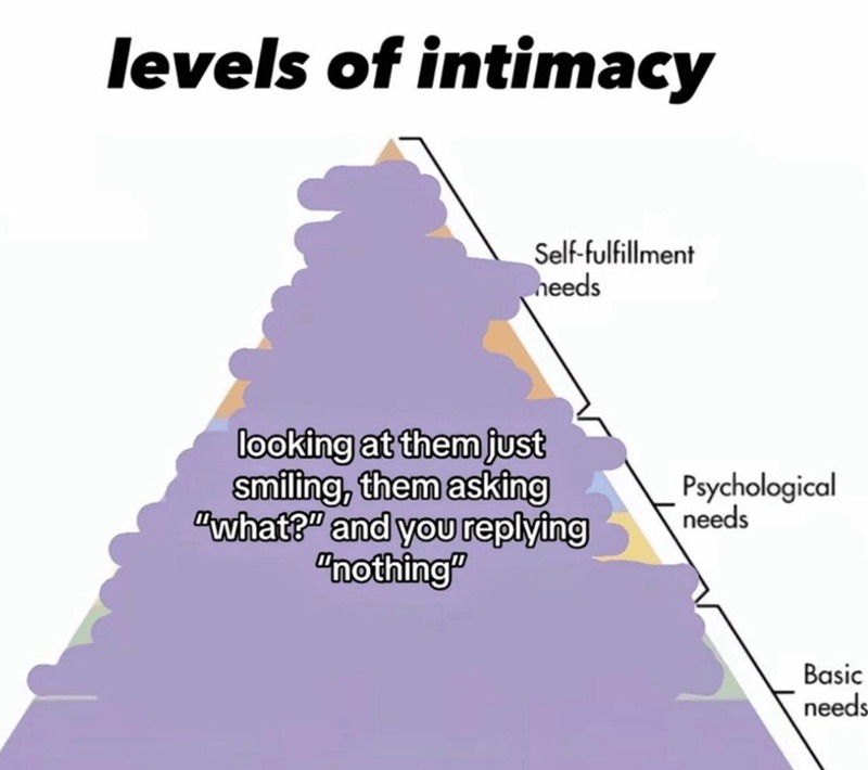 The best Smile memes :) Memedroid