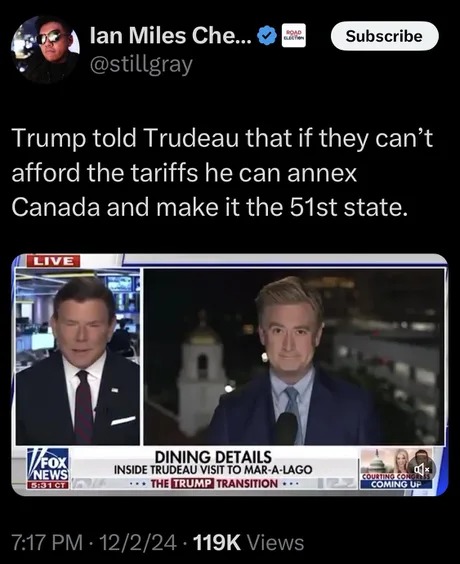 The Best Memes of America :) Memedroid