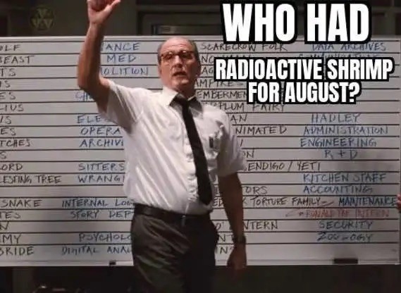 Top August Memes: Hilarious Internet Highlights!