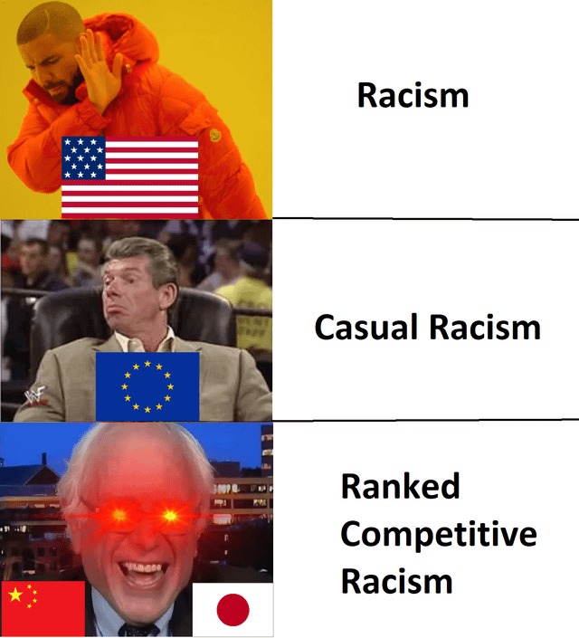 Racist Memes Against White People