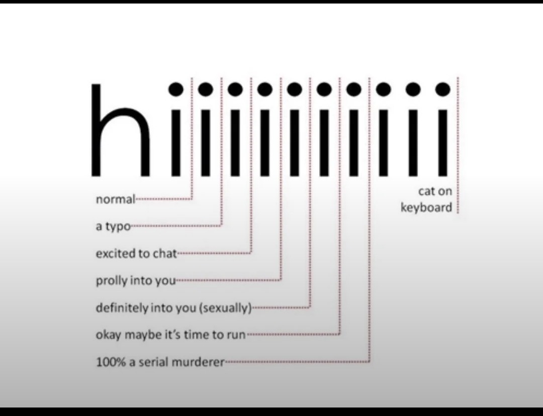 The best Hi memes :) Memedroid