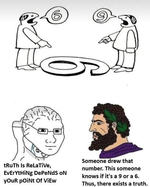 The best Brainrot memes