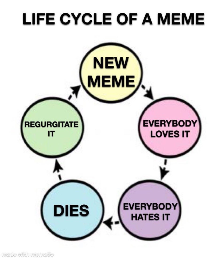 Latest memes / New memes :) Memedroid