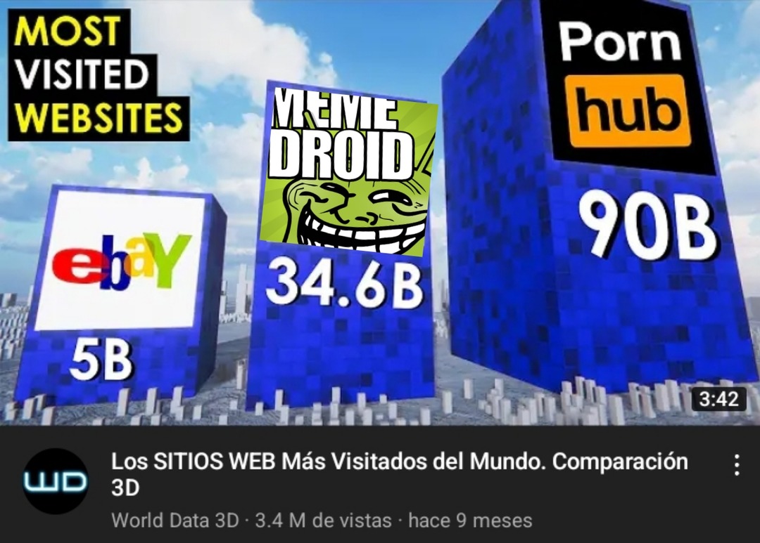 Xd - Meme subido por Sopasmartin :) Memedroid