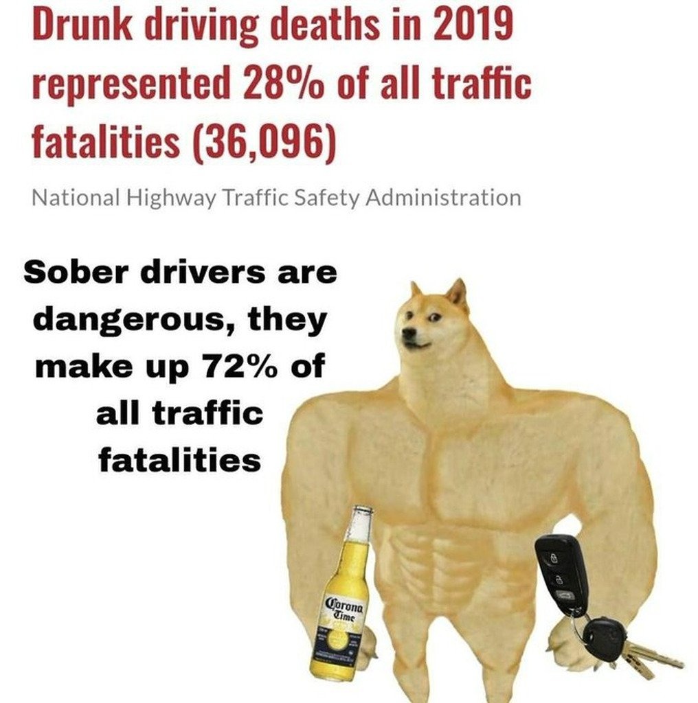 The Latest Memes :) Memedroid