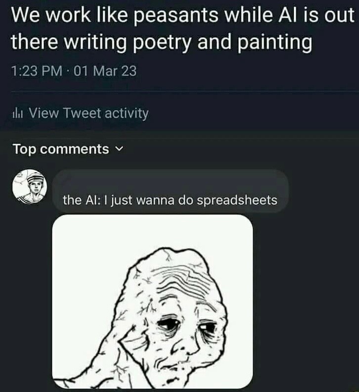 not art. just math plz - Meme by Dumbposts :) Memedroid