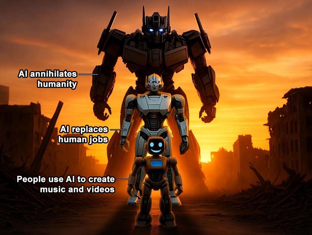 The best Robot memes :) Memedroid