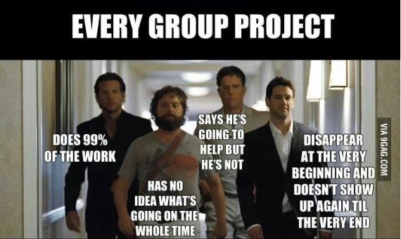 Which person are you? - Meme subido por TheShaSha :) Memedroid