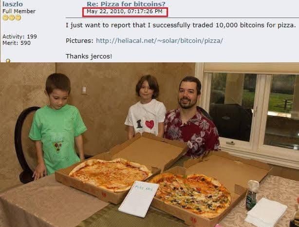 The best Pizza memes :) Memedroid