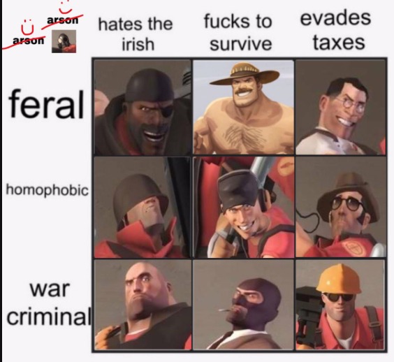 The best TF2 memes :) Memedroid