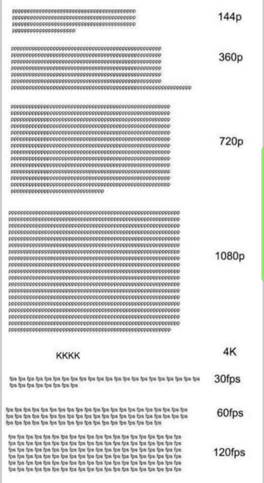 Secuencia Ociosa (by rere) - Meme subido por caradecaca :) Memedroid