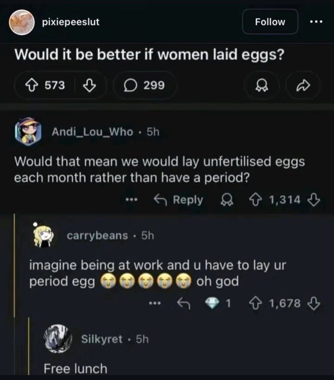 The best Biology memes :) Memedroid