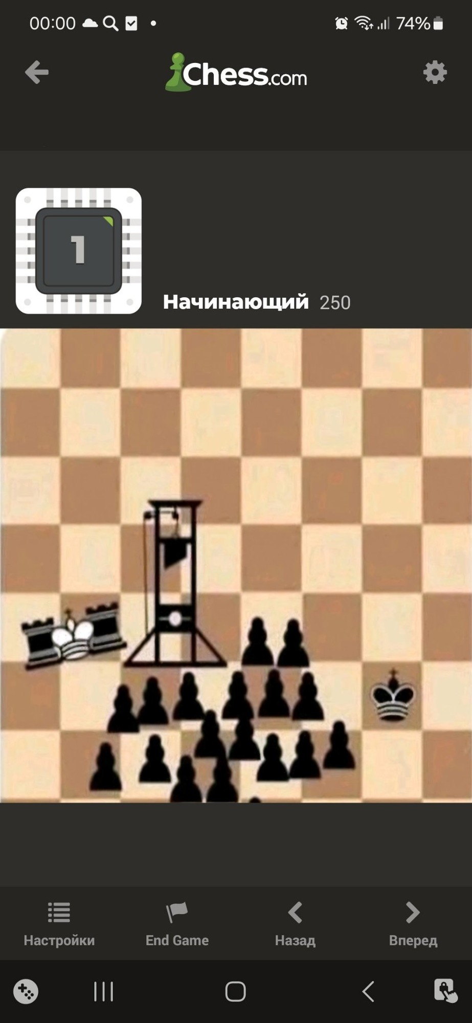 The best Chess memes :) Memedroid