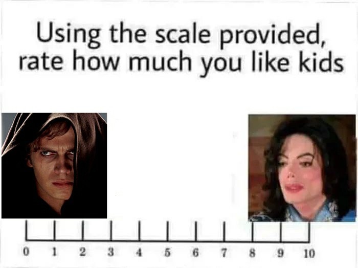 Happy Sith noises undercut sad heehees - Meme by Che_D_Lay_sir :) Memedroid