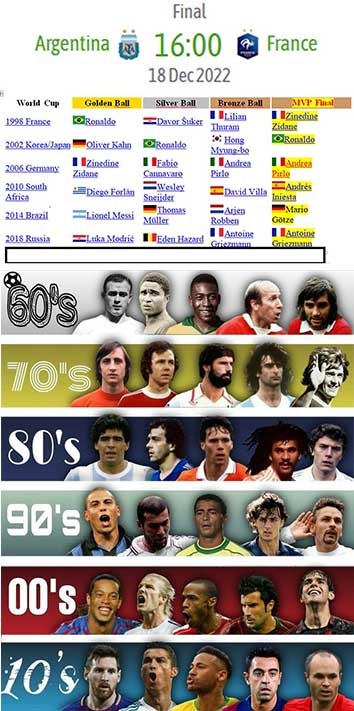 Los Últimos Memes :) Memedroid