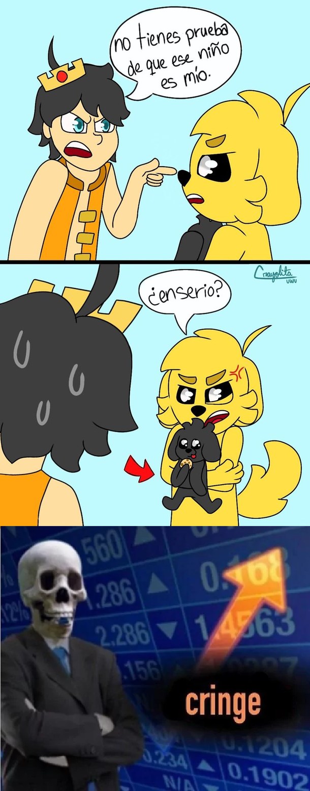 Últimos memes :) Memedroid