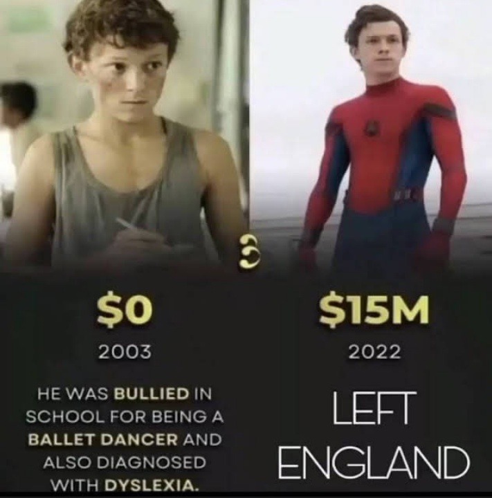 Sugma males tips - Meme by BestBeforeDate :) Memedroid