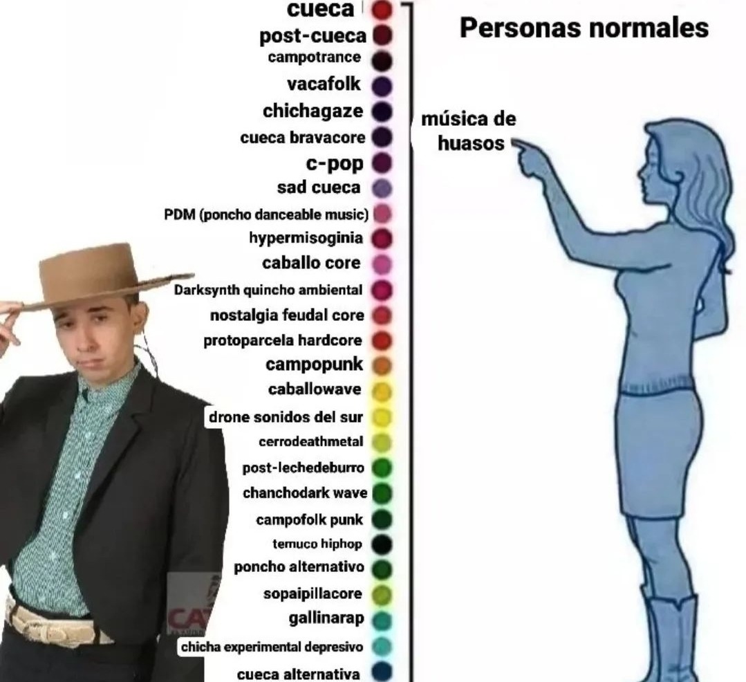 18 - Meme subido por Xx_Epicmemes2007_xX :) Memedroid