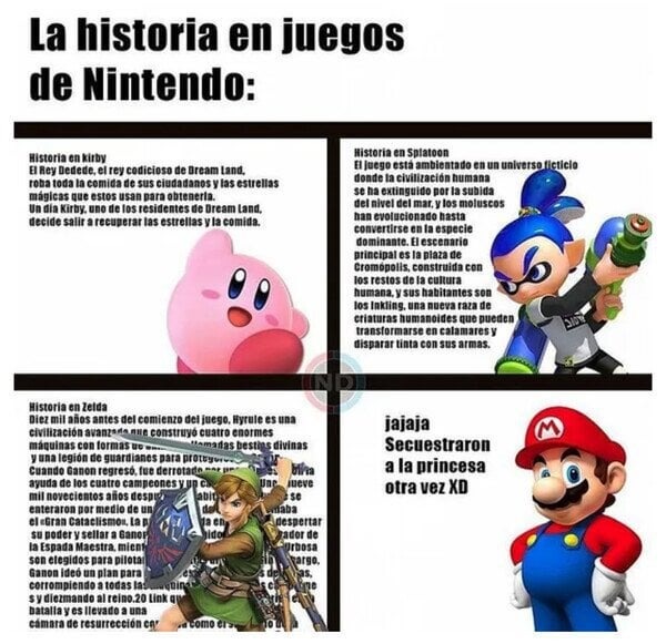 Historia de los videojuegos de Nintendo - Meme by josealvarez_99 ...