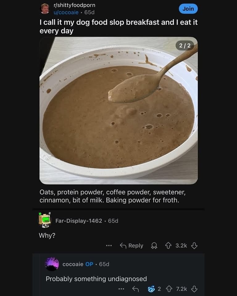 The best Breakfast memes :) Memedroid