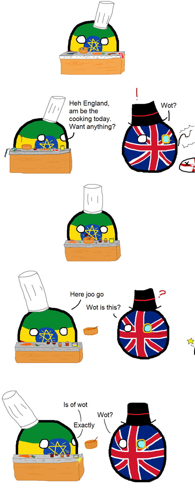 Ethiopia makes wot?! - Meme by Sapu :) Memedroid