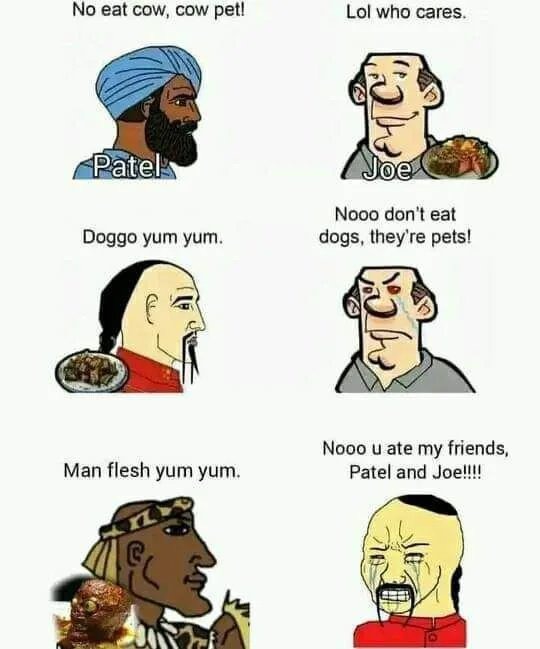 Food - Meme by Mr.Gimli :) Memedroid