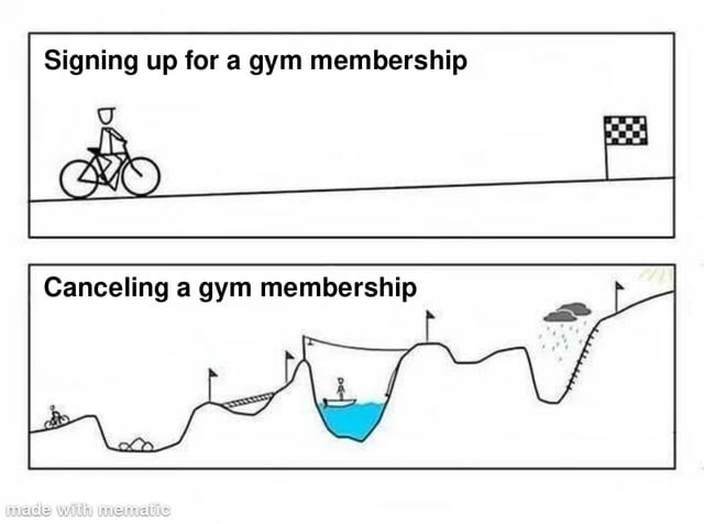 Gym Membership Memes Gym Meme | Happy And Healthy Kate!