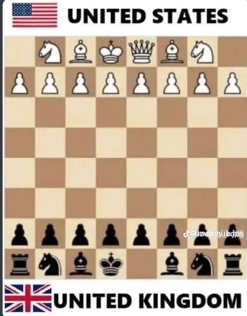 Lololol - Meme by SCAR_LETT :) Memedroid